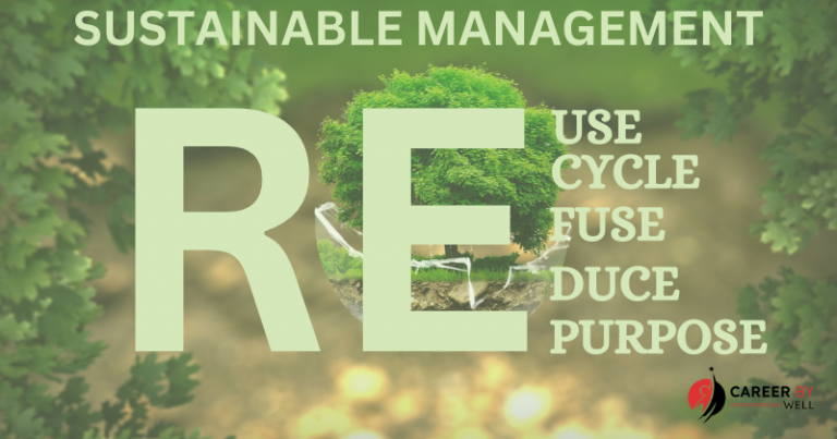 Sustainable Management- Objectives And Strategies - CareerByWell